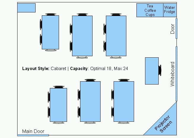 Rooms for Hire - The Meeting Rooms | Meeting Room Christchurch Venue ...