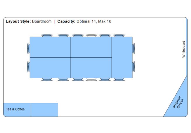 Rooms for Hire - The Meeting Rooms | Meeting Room Christchurch Venue ...
